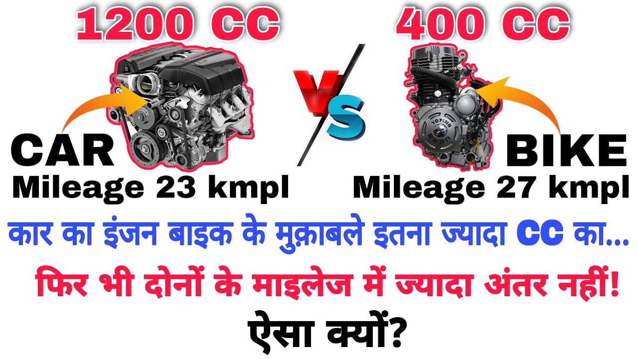 Why Is There Not Much Difference In Mileage Even Though Car Engine CC ...