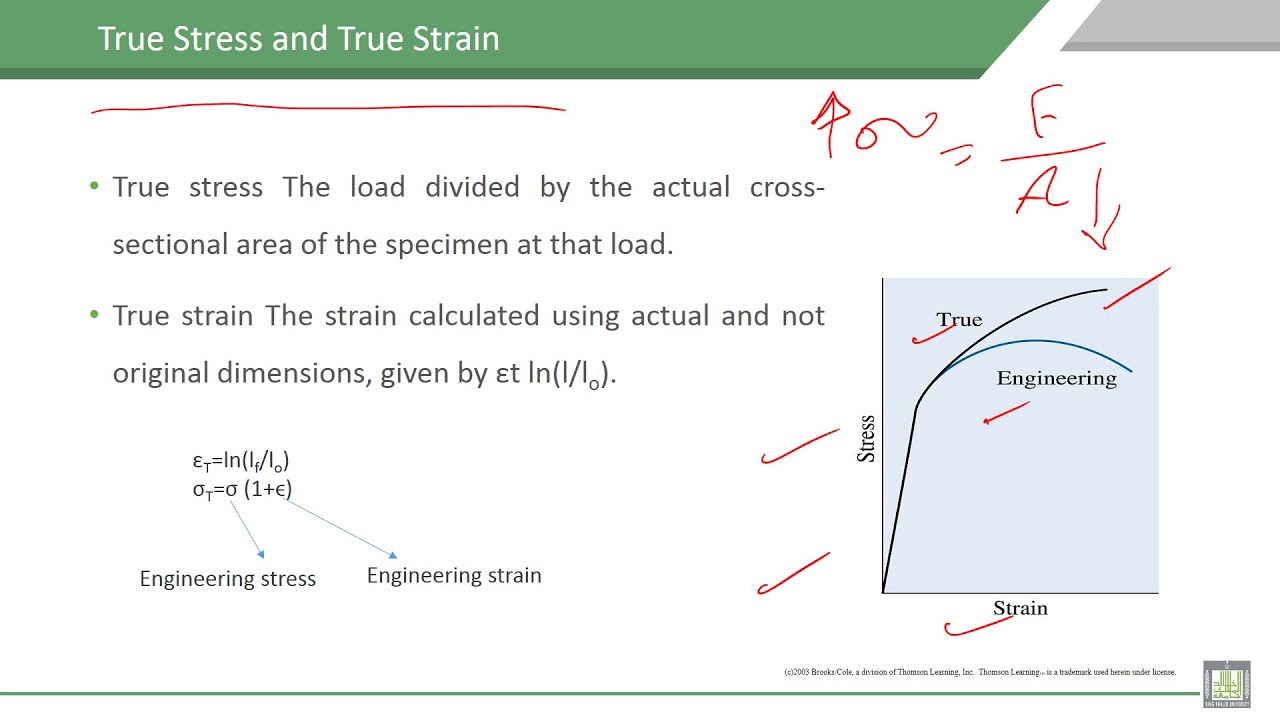 Material Science - 1 | C6-L10 | True Stress and True Strain - YouTube