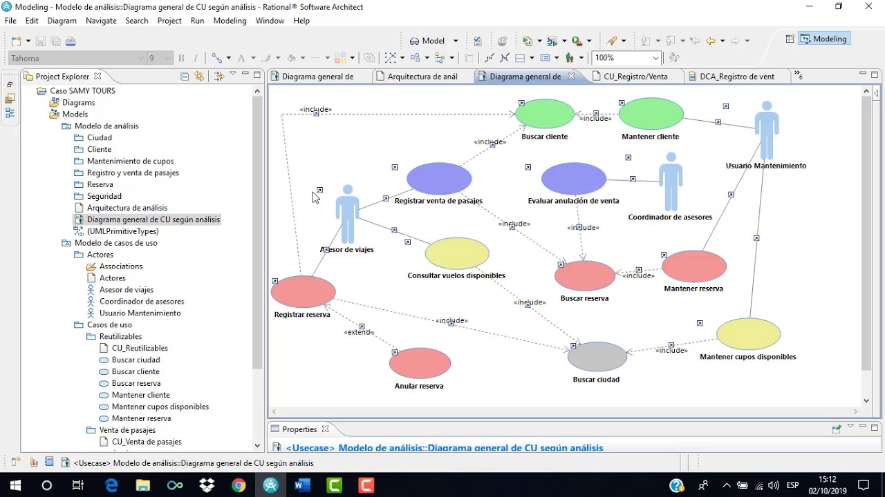 Diagrama de clases de análisis - YouTube