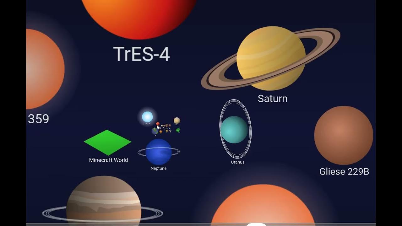 Scale Of The Universe By @BFDI - YouTube