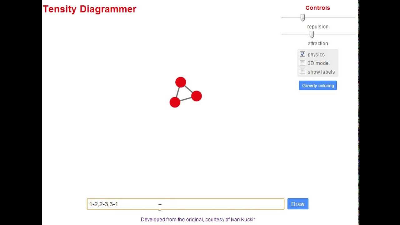 How To Use Tensity Diagrammer - YouTube