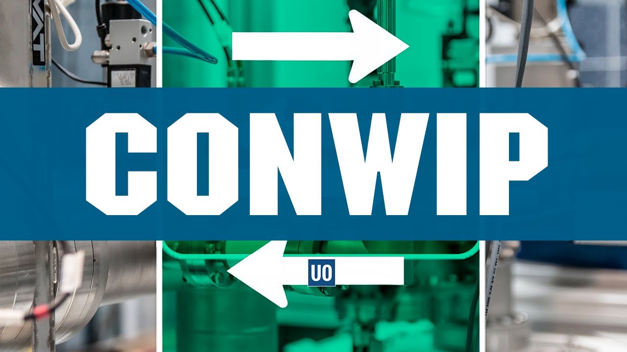 Sistema CONWIP - YouTube