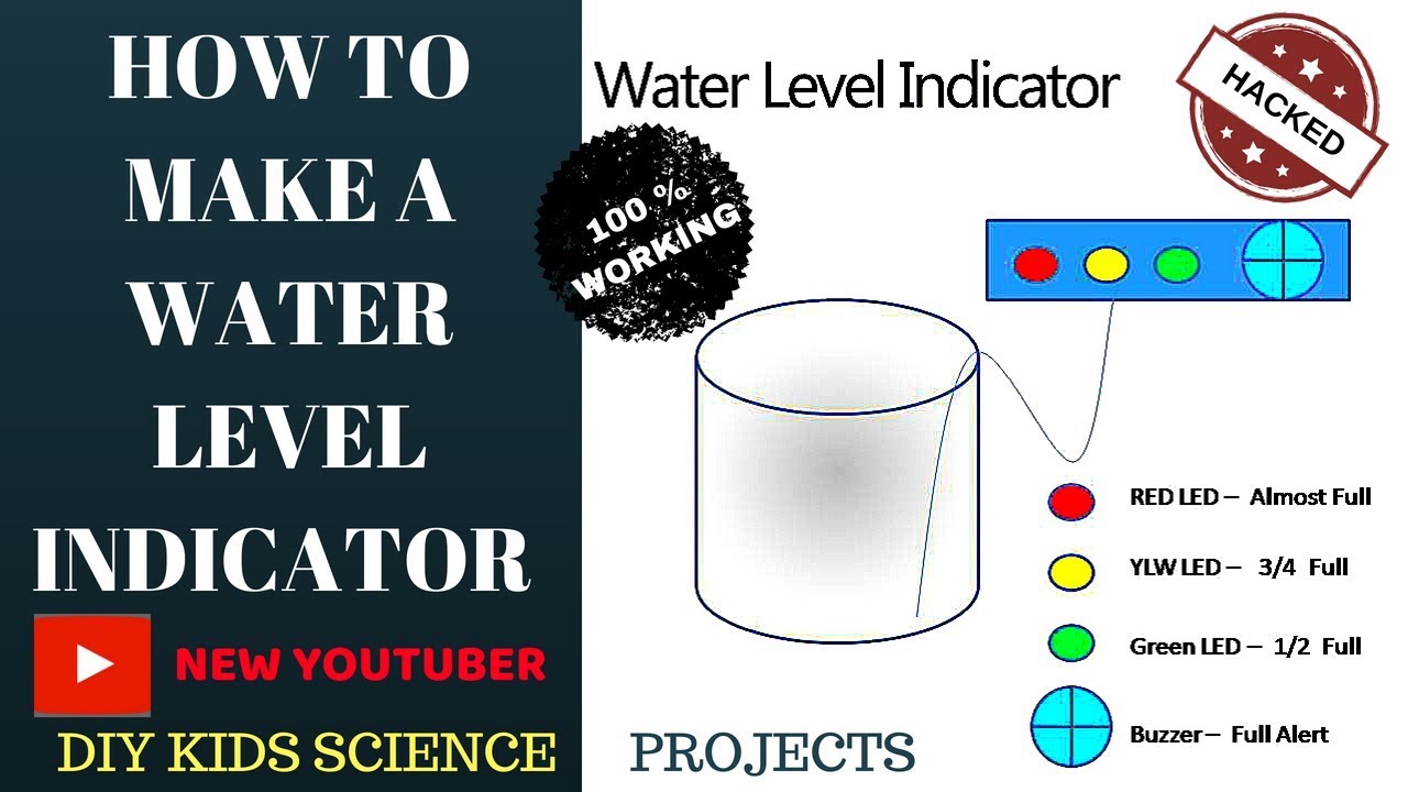 kids science project water level indicator | KIDS SCIENCE PROJECTS ...