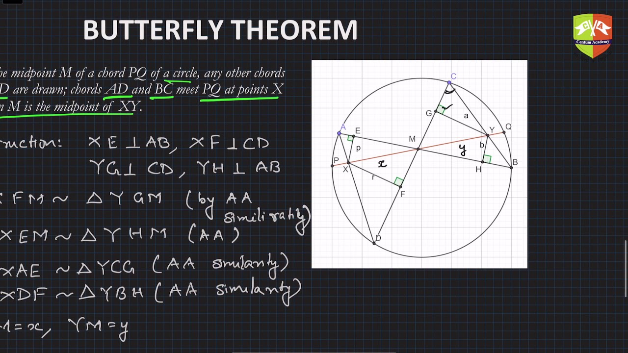 GEOMETRY 34 The Butterfly Theorem YouTube GEOMETRY 34 The Butterfly Theorem YouTube