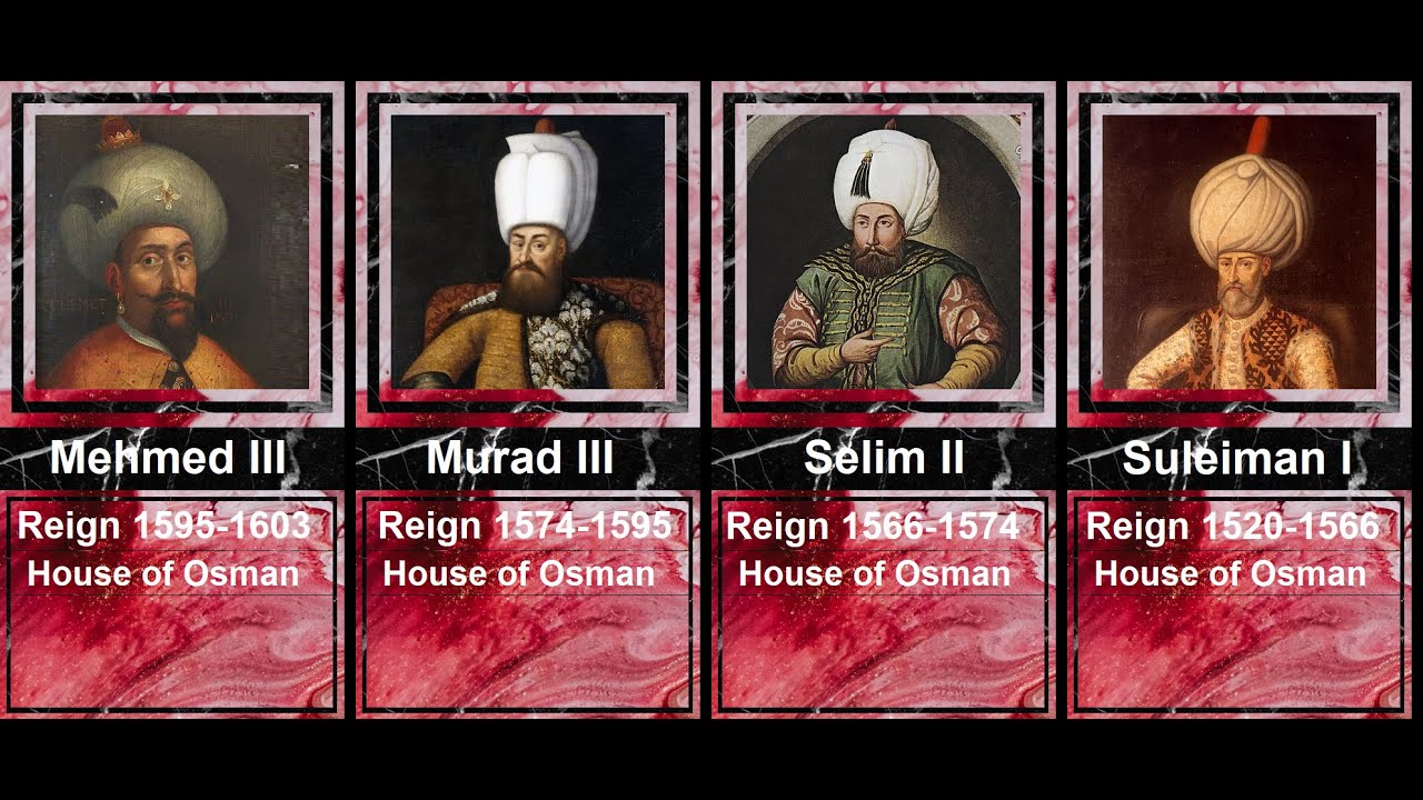 Timeline Rulers of Turkey and Heads of the House of Osman - YouTube