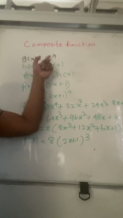 Derivatives of composite functions - YouTube