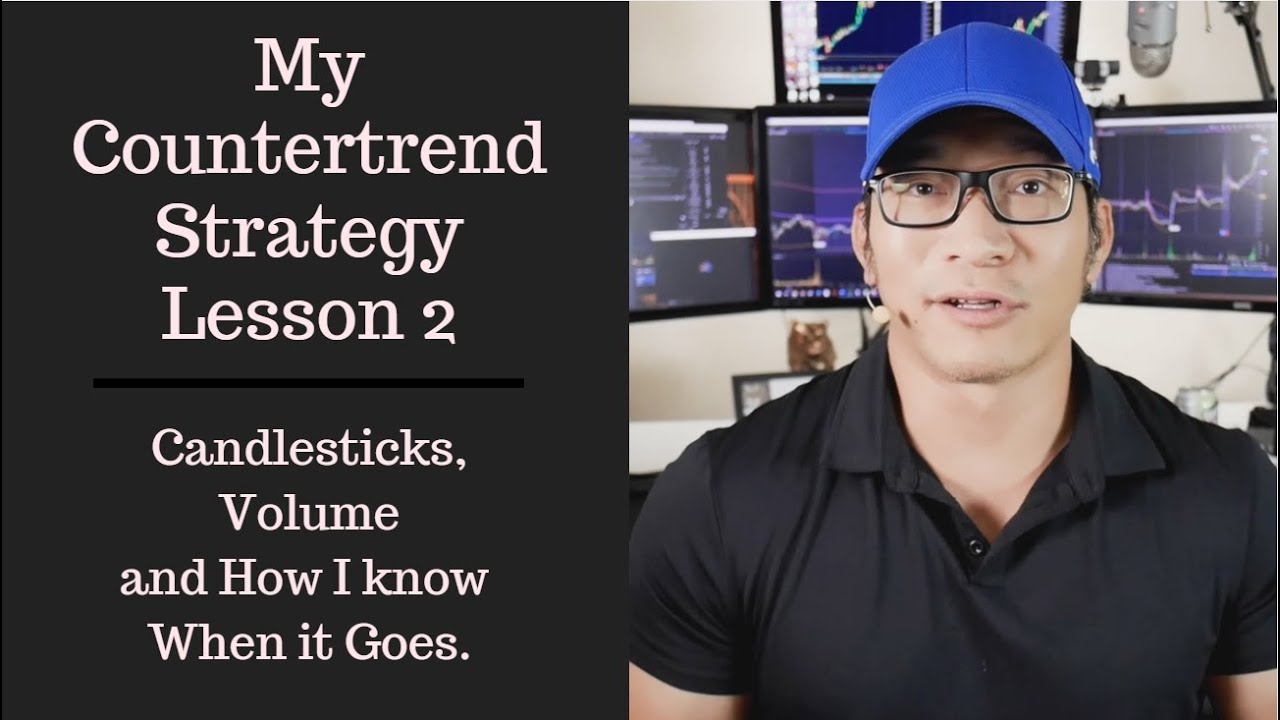 How to Day Trade for Beginners: My Countertrend Strategy | Lesson 2 ...