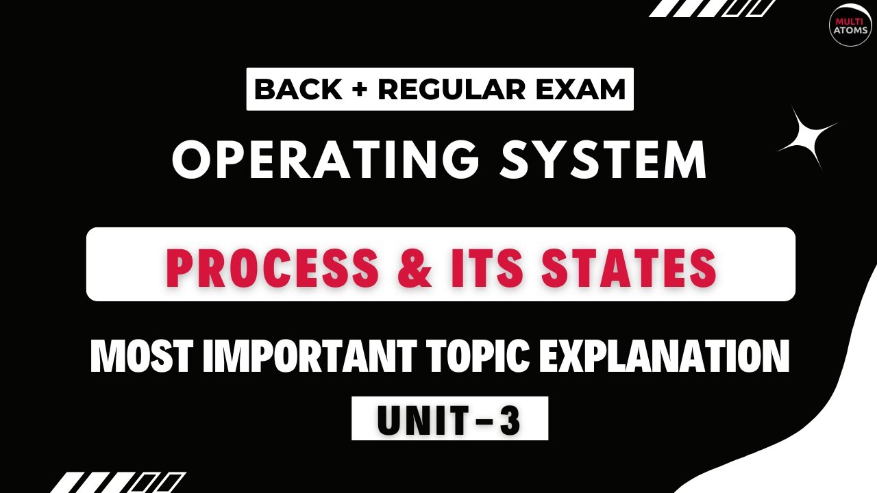 Unit-3 | Process & its State | Operating System | OS Aktu | Aktu Exam ...