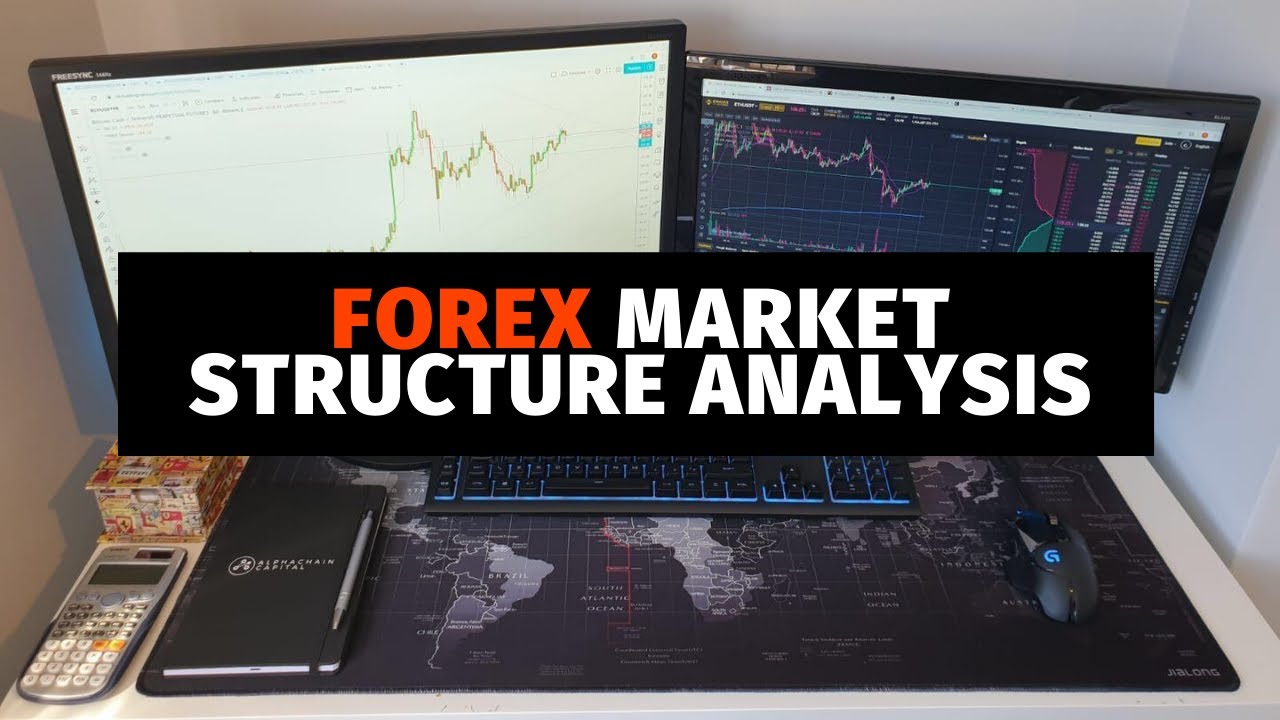 Forex Market Structure Analysis - YouTube