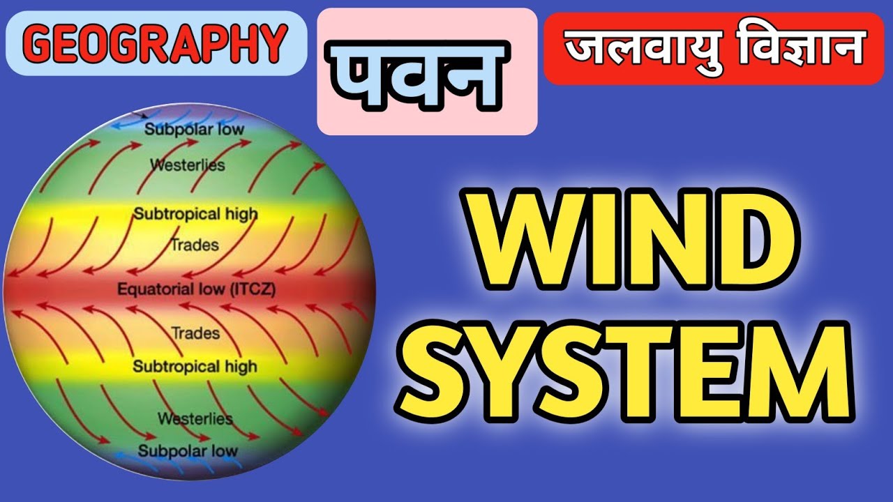 Types of Winds Explained with Diagrams/Local & Planetary Winds/GK/GS ...