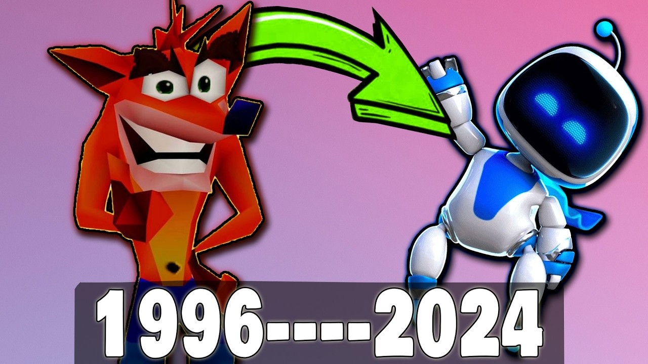 Las Mascotas de PLAYSTATION - Historia evolutiva - YouTube