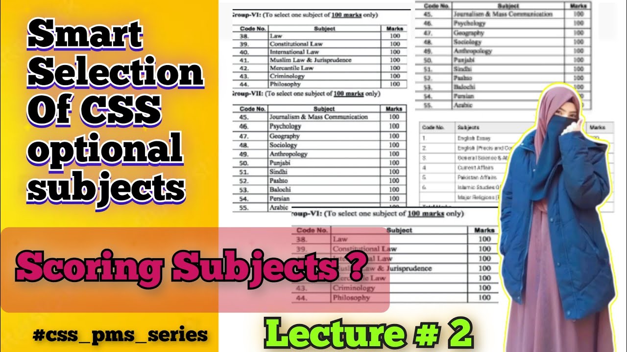 Smart Selection of CSS Optional Subjects| Best Optional Subjects for ...