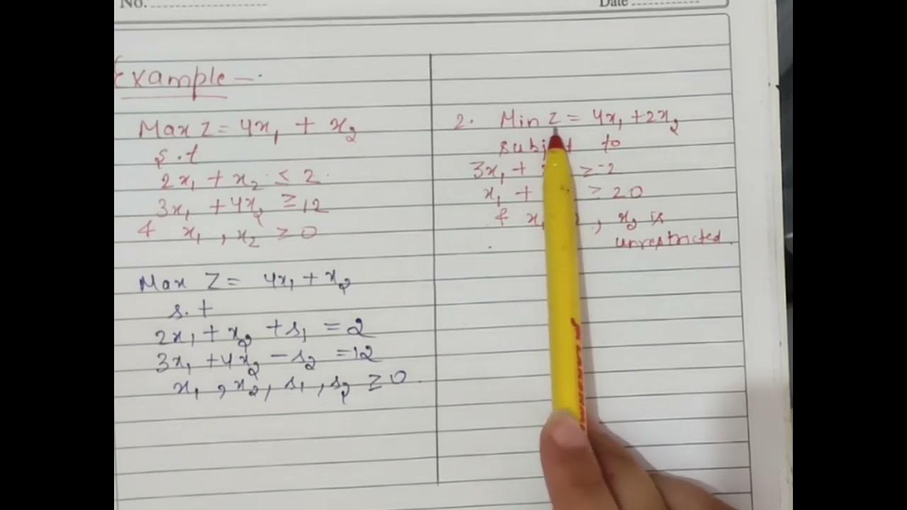Standard Form Of LPP Linear Programming Problem Operation standard-form-of-lpp-linear-programming-problem-operation