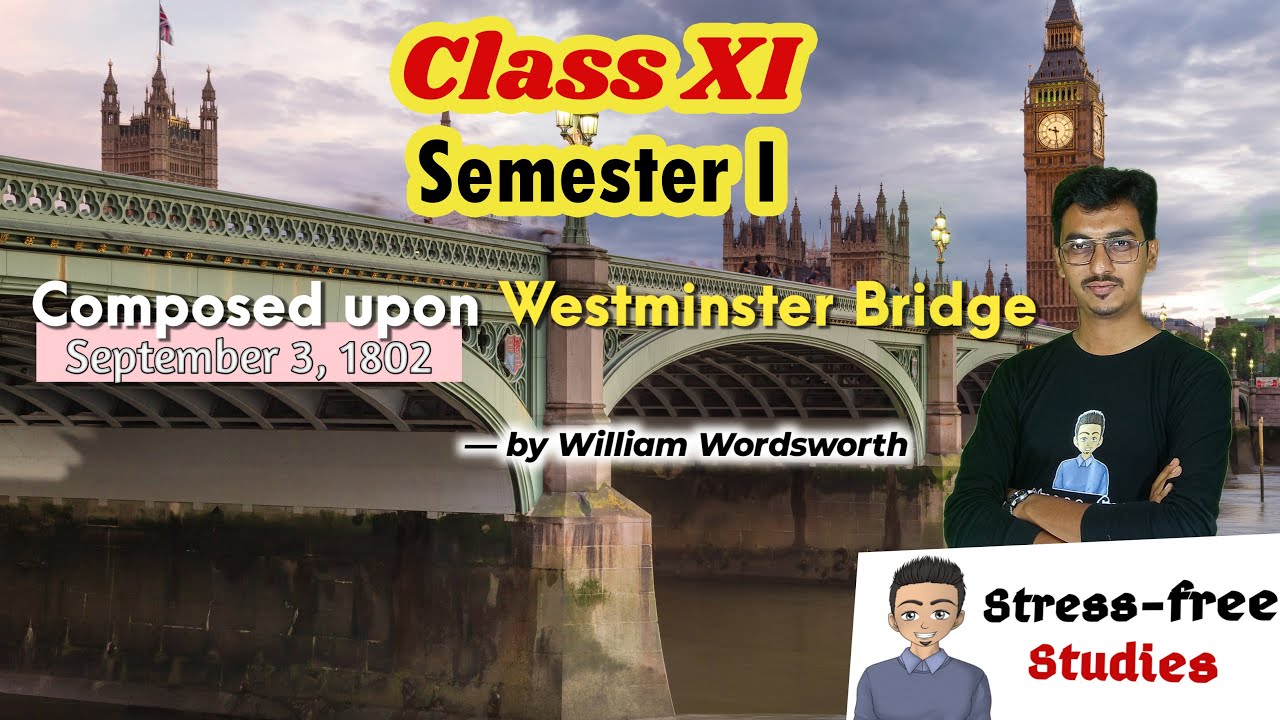 Westminster Bridge 1802