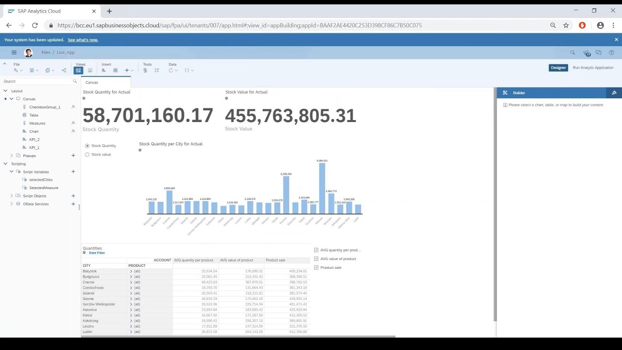 SAP Analytics Cloud - Analytic Application component - YouTube