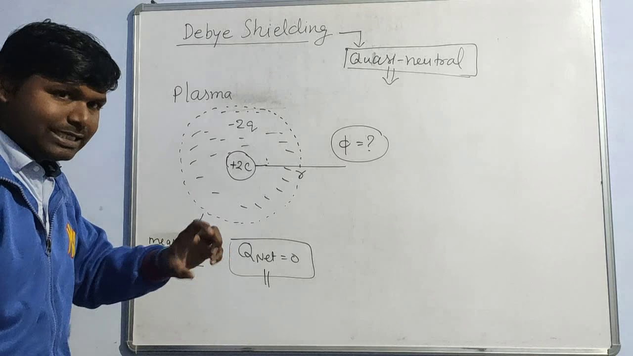 Plasma physics -02, debye shielding, debye radius and plasma parameter ...