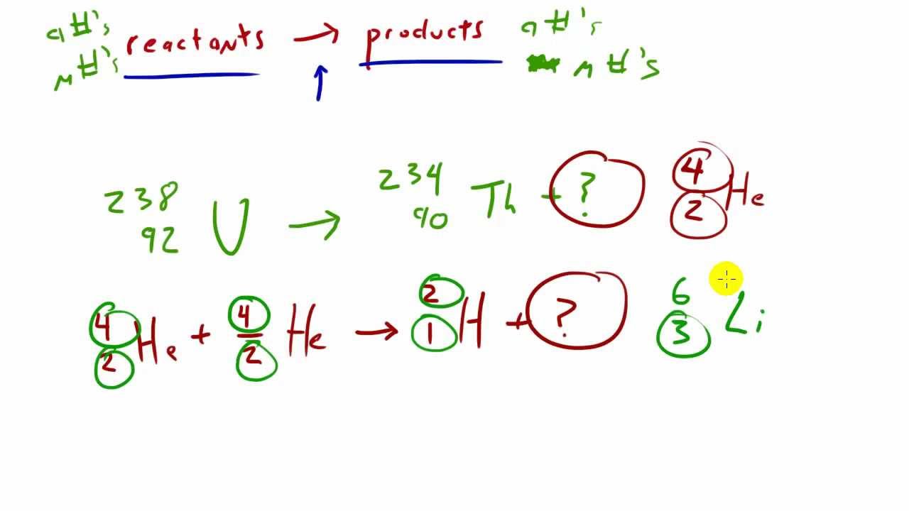 Chemistry Lesson - 16 - Nuclear Chemistry Baby! - YouTube