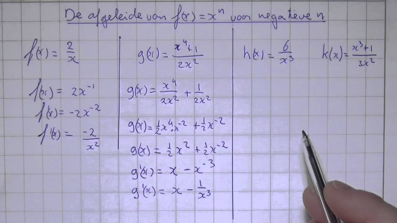 HAVO4wisB_H6_5 De afgeleide van f(x)=x^n voor negatieve n - YouTube