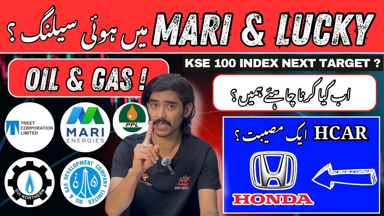 PSX | Mari Energy Analysis | KSE 1OO Index Correction | Treet ...