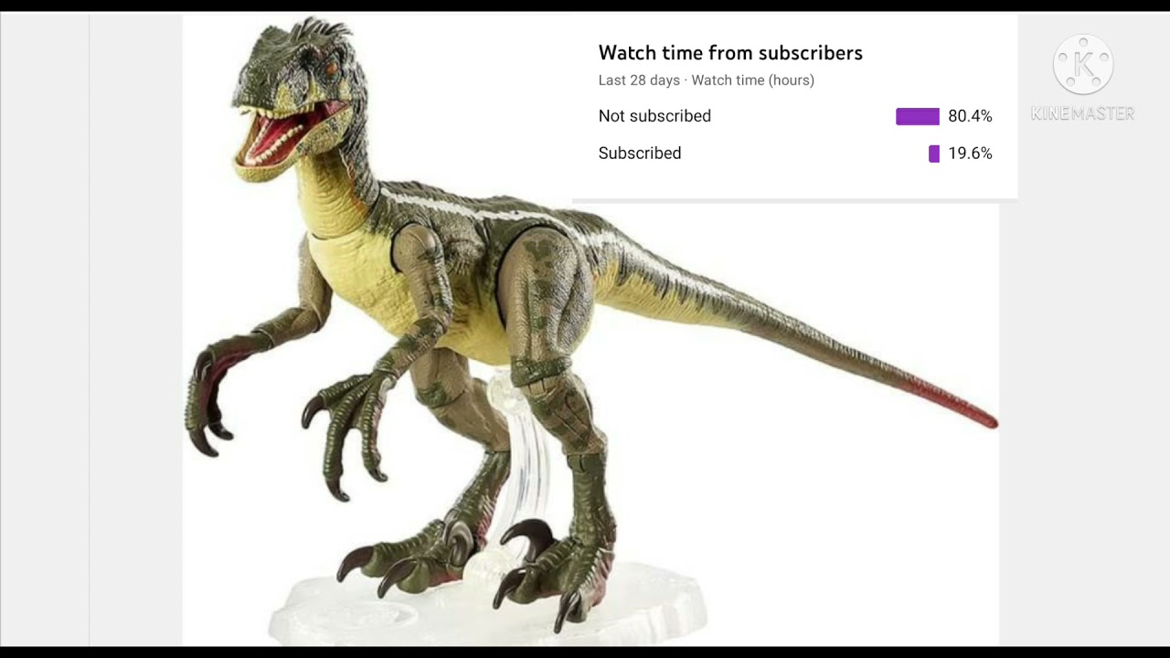 new! 2021 male jp3 raptor amber collection figure preveiw - YouTube