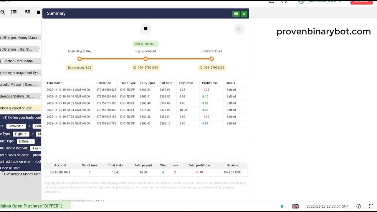 Free Download Deriv.com Bot - Stratus Digit Differ Binary Deriv Bot |Unusual Deriv Bot Free ...