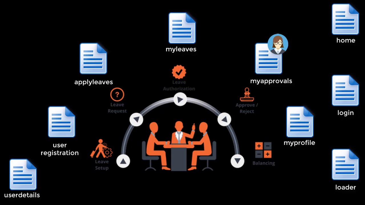 Create and Design Pages in Studio 6 - YouTube