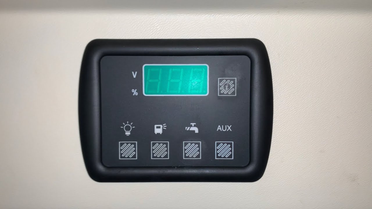 How to use the Nord Elettronica NE293 Control Panel - YouTube