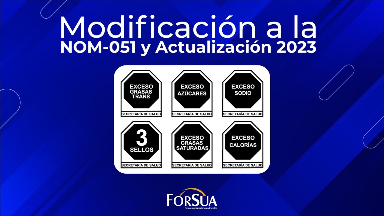 Modificación a la NOM-051 y Actualización 2023 - YouTube