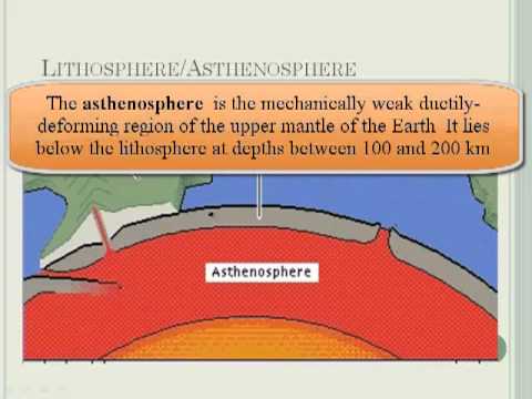 Introduction to Plate Tectonics 1/3 - YouTube