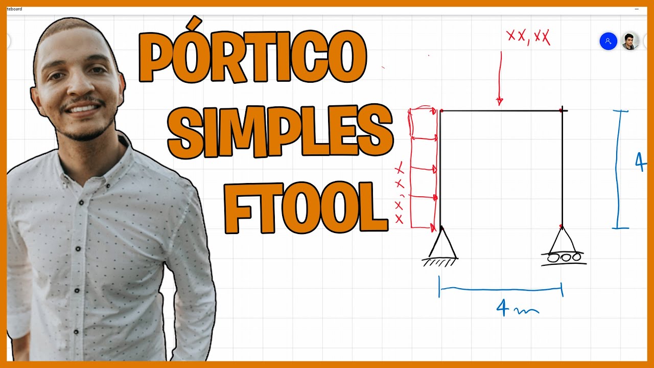 FTOOL - COMO LANÇAR PÓRTICO SIMPLES - YouTube