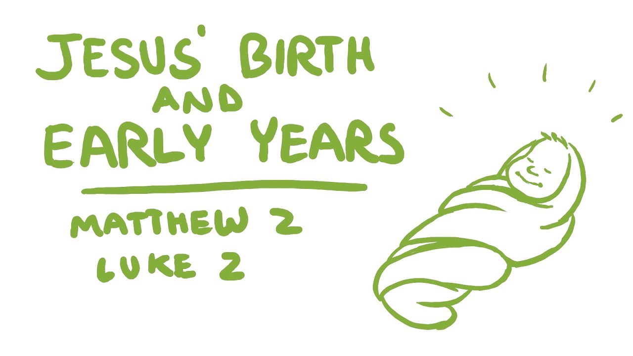 Jesus' Birth and Early Years Bible Animation (Matthew 2, Luke 2) - YouTube