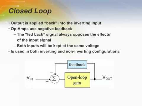 Op-Amp Basics Part I - YouTube