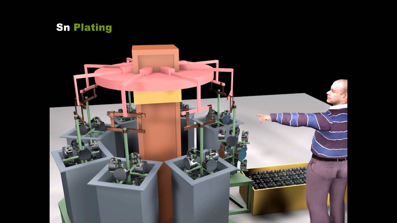 ANIMASI AUTO TIN ELECTROPLATING PROCESS - YouTube