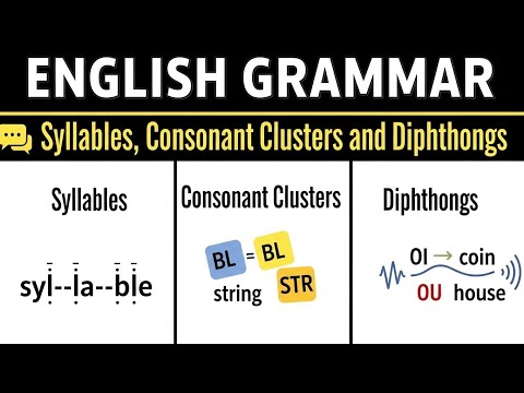 Master English Grammar: Syllables, Consonant Clusters & Diphthongs ...