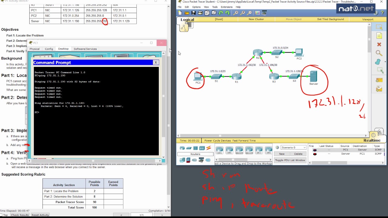 Young Ccna Lab Trainers Configure Static Route Cisco Packet Tracer Young Ccna Lab Trainers Configure Static Route Cisco Packet Tracer