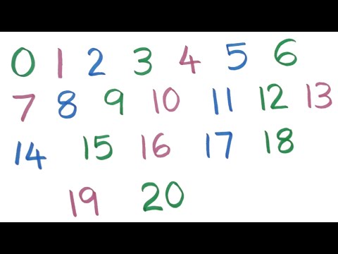 LEARN NUMBERS 0-20, ASCENDING &DESCENDING ORDER. EASY AND SIMPLE ...