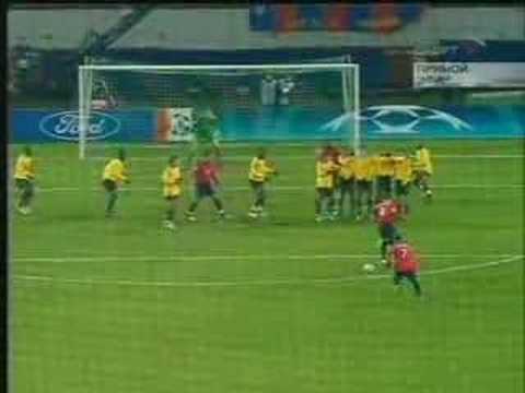 CSKA - Arsenal