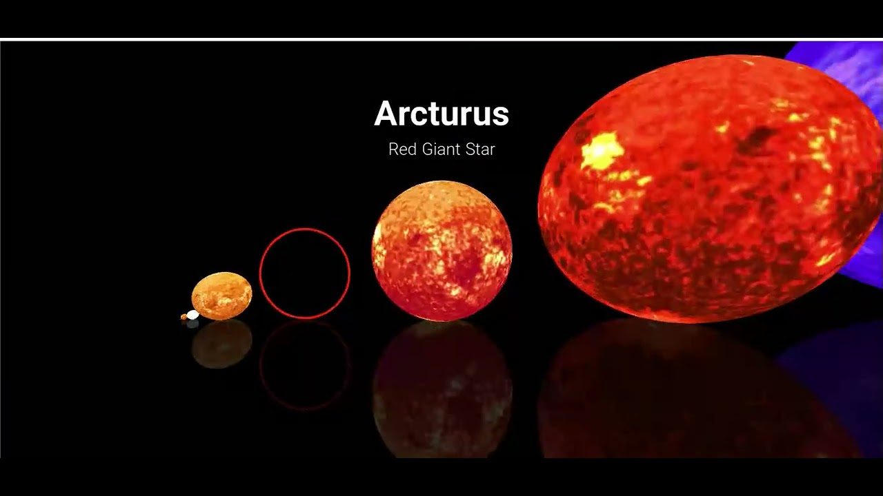 The Size Of Space - YouTube