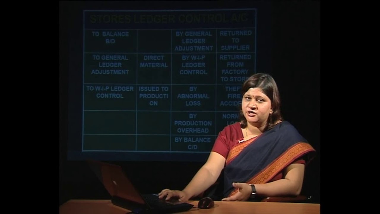 Cost Accounting Integral and non integral system Part 2 - YouTube
