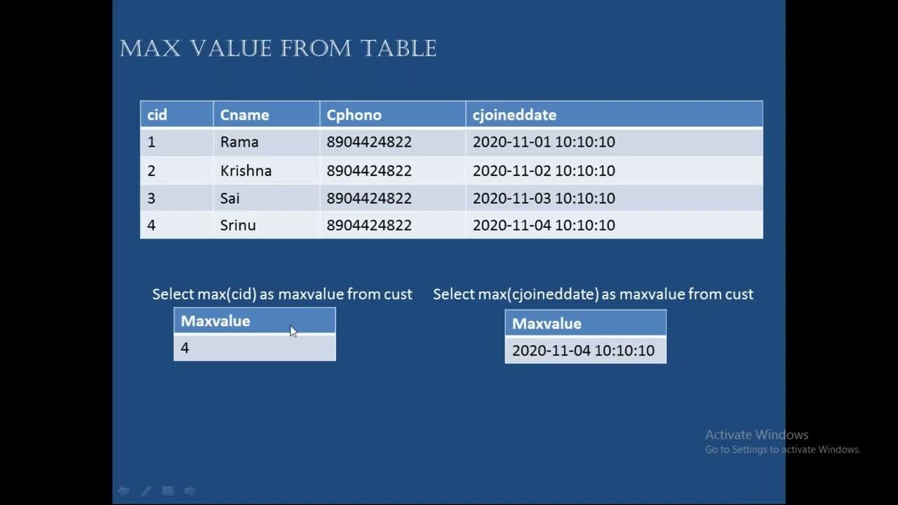 24 Multi Table Incremental Load or Delta load from SQL to Blob Storage in ADF - YouTube