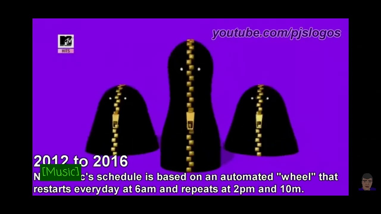 vyond final sign-off be like - YouTube