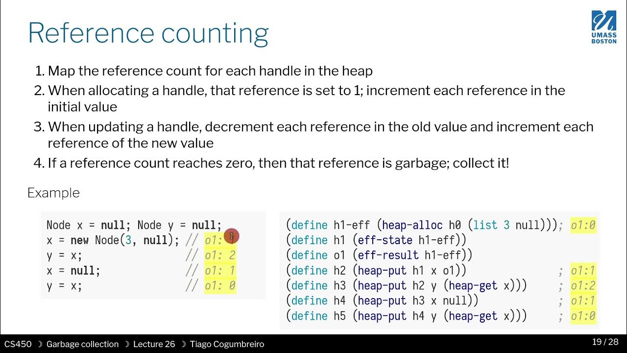 CS450 S21 26 02 Reference counting - YouTube