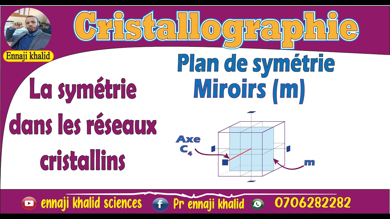 Plan de symétrie ou miroir m exemples - YouTube