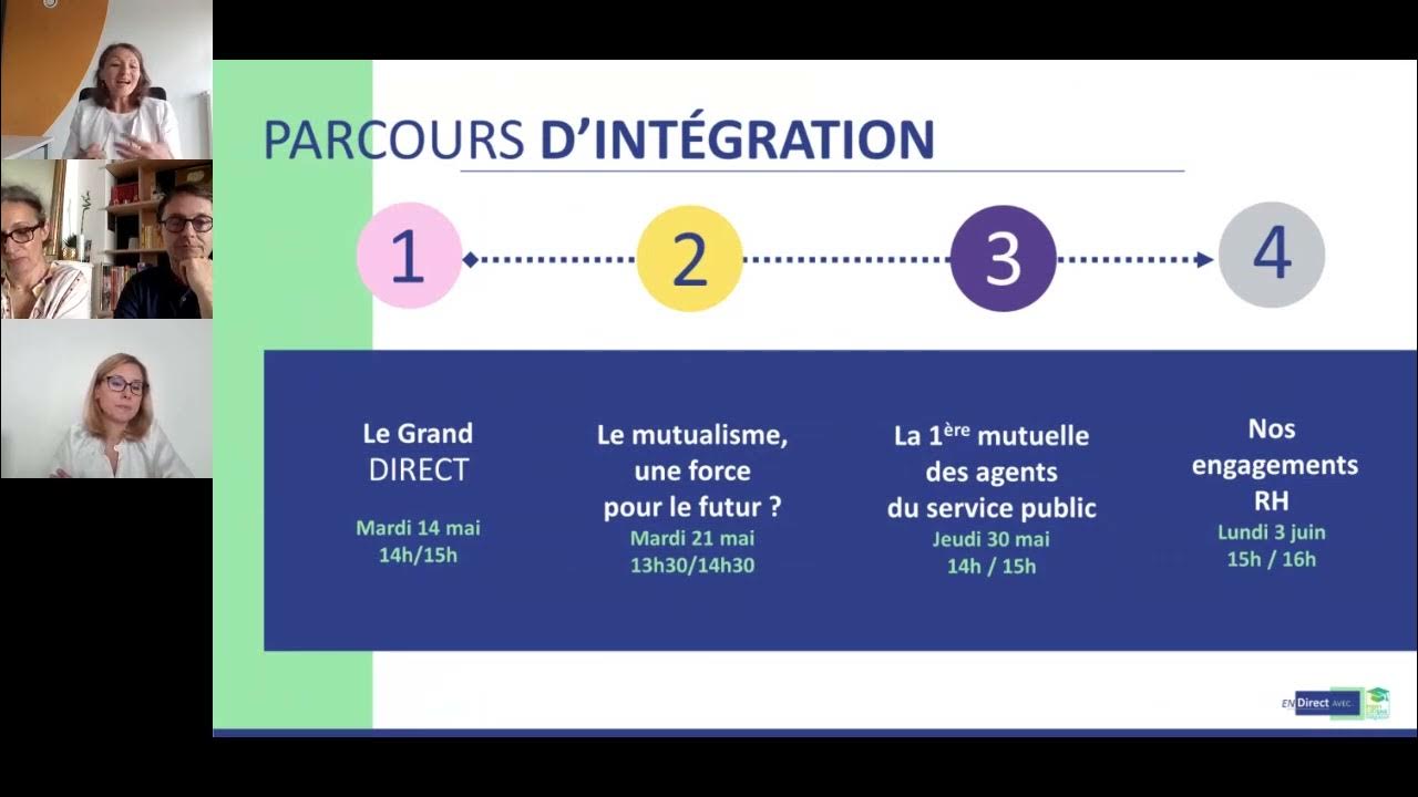 Repenser l'onboarding pour booster l’expérience collaborateur et valoriser votre marque ...