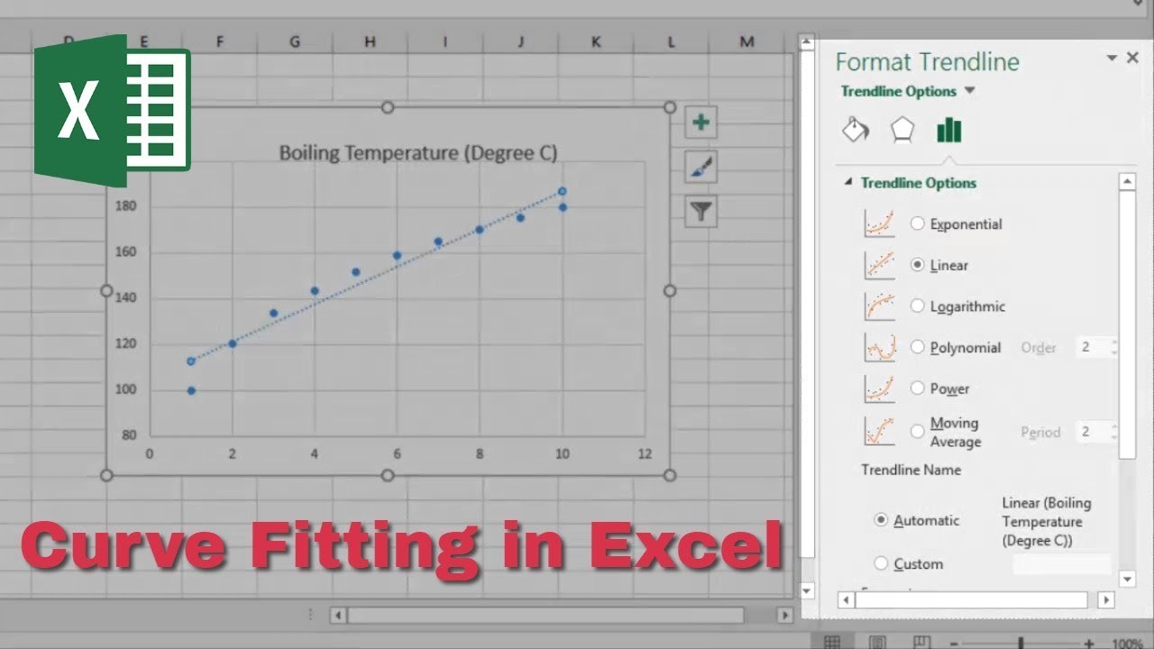 Curve Fitting Made Easy In Excel Fit Line Polynomial Log Power Law