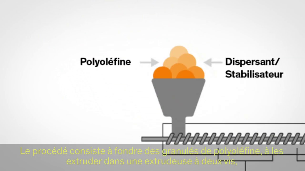 Dow CANVERA™: une alternative pour des canettes et boîtes de conserve ...