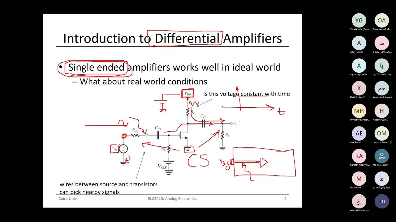 Analog Electronics Lecture #1 - YouTube