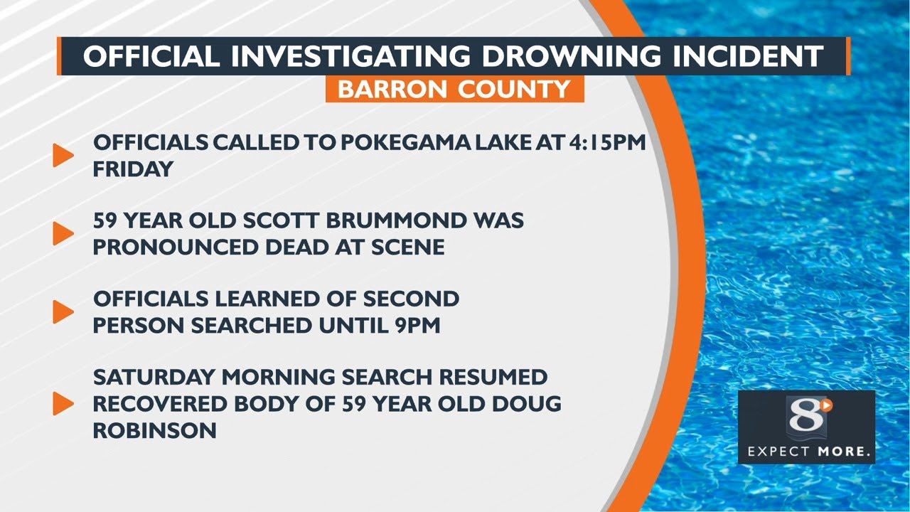 Officials Investigating Drowning Incident - YouTube