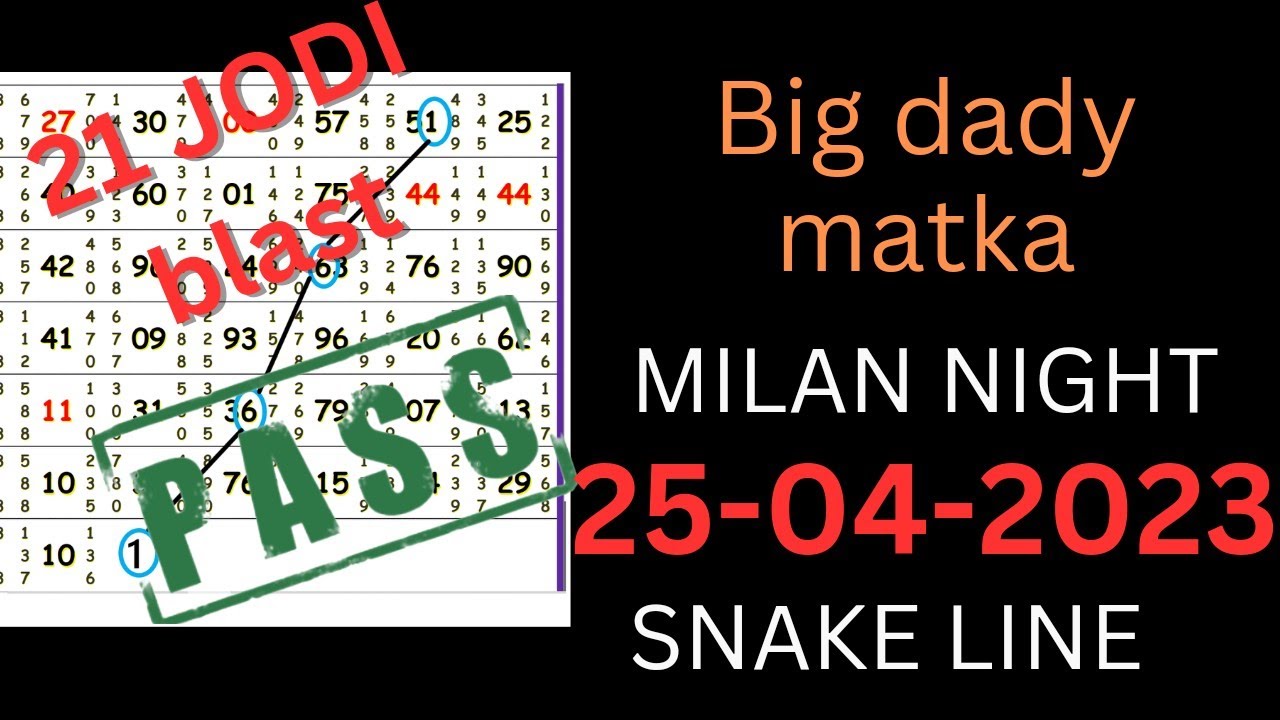 BEED SANKALP ll LOKNAMA MATKA PAPER ll DAILY PAPER ll MILAN NIGHT 25-04 ...