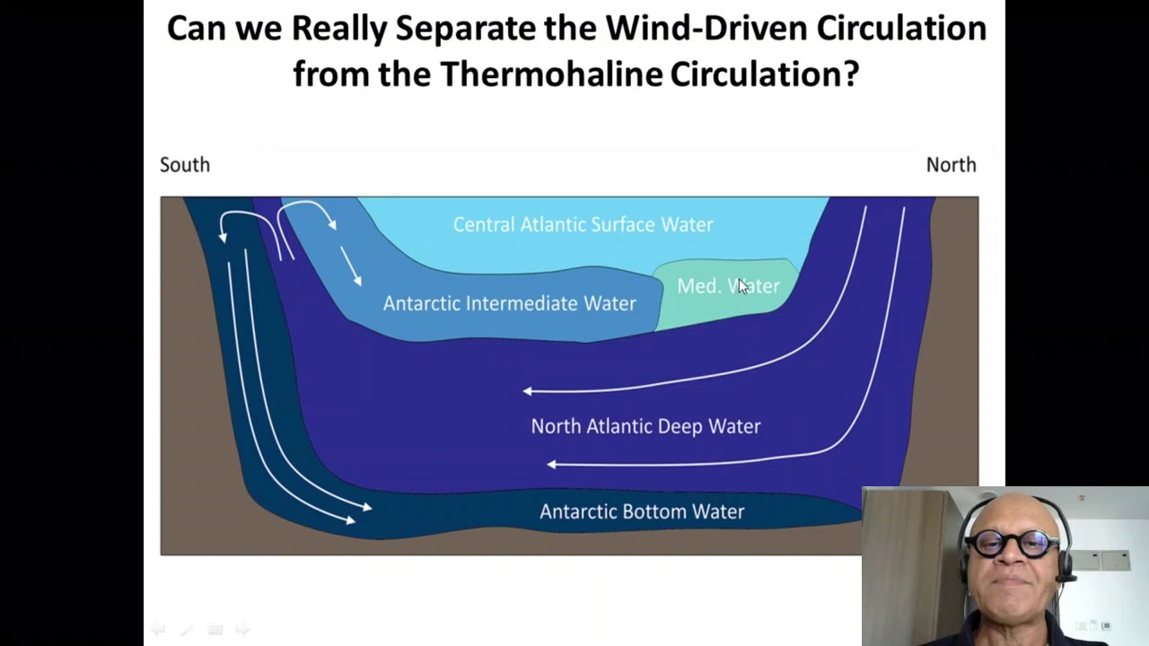 1 The Thermohaline Circulation - YouTube
